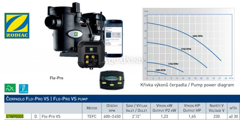 Flo-Pro VS szivattyú - 30 m3 / óra