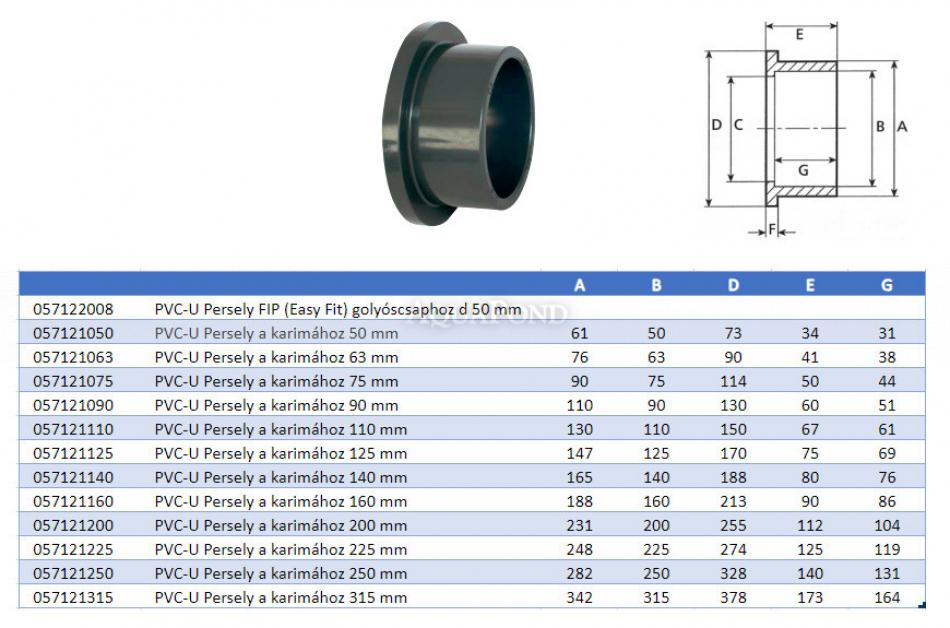 PVC-U Persely a karimához 160 mm